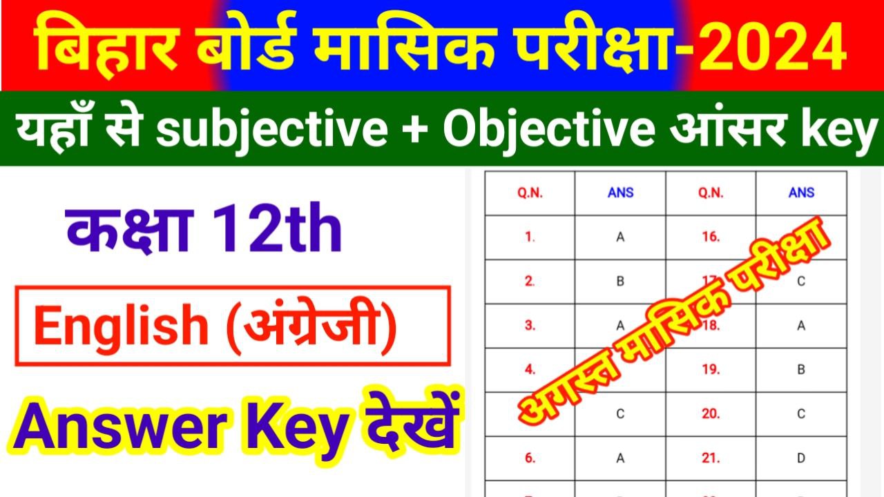 27 August Class 12th English Question Answer 2024 || Class 12th English ...