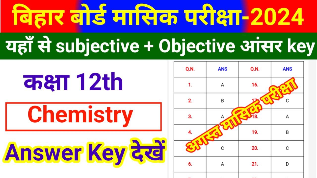 Bihar Board 12th Chemistry August First Terminal monthly Exam Answer Key 2024: कक्षा 12वीं ...
